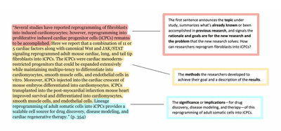 How to write an effective abstract for research papers?